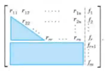 Week 2 - My BITS WILP Knowledge Base